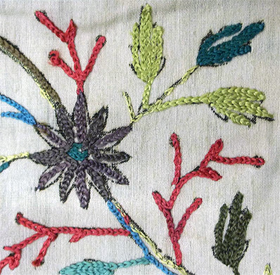 19thC Ottoman Entari research notes – MOLLY WILLIAMS